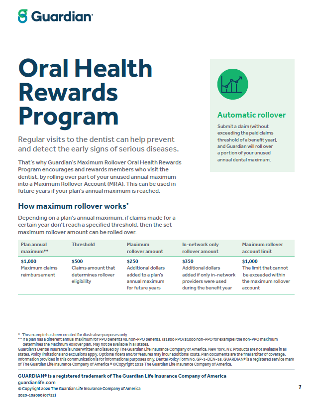 What is the Guardian Dental Maximum Rollover? – DCW Group
